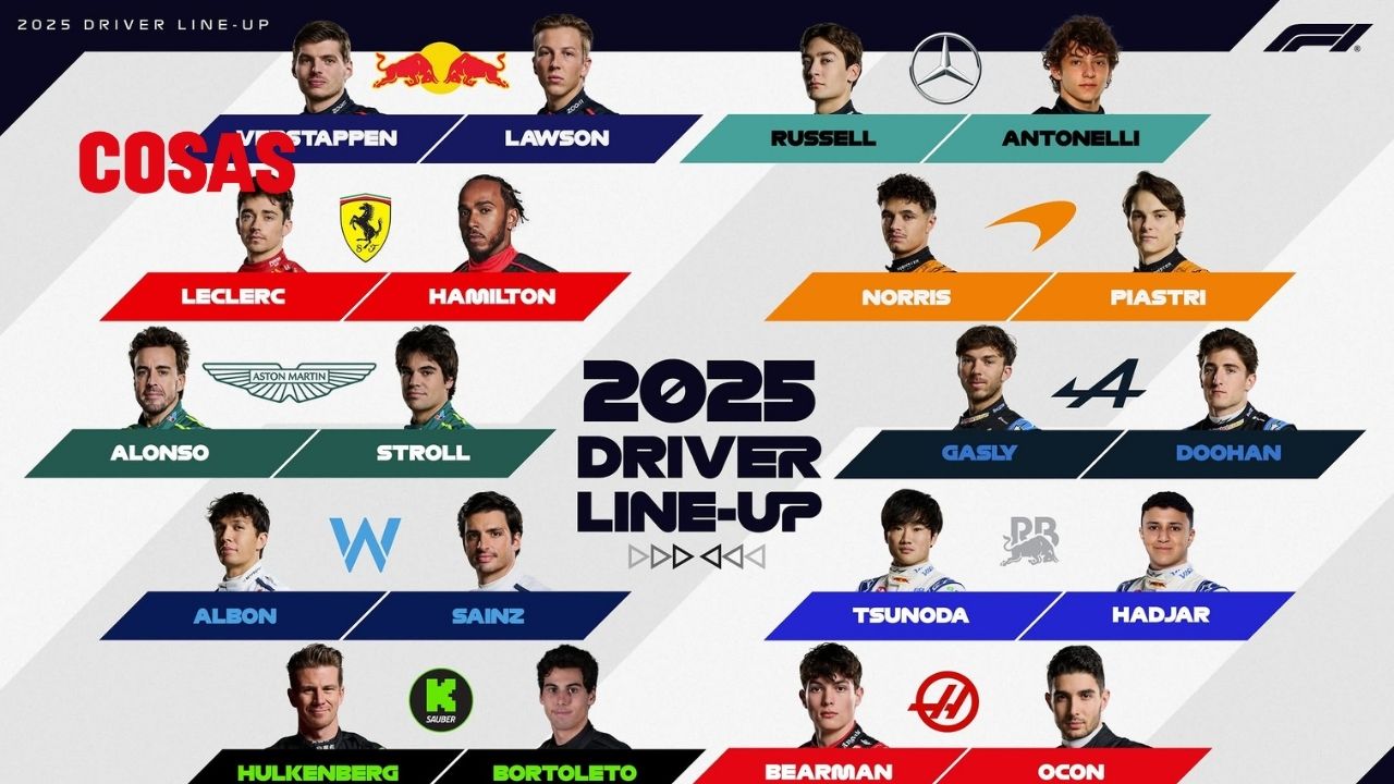 Así queda la parrilla 2025 de la Fórmula 1 sin Checo Pérez